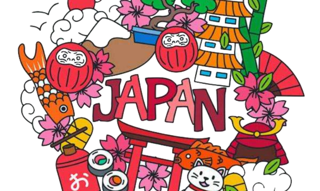 How to create report card comments in IB PYP? | ichibansake.com How to create report card comments in IB PYP? | ichibansake.com